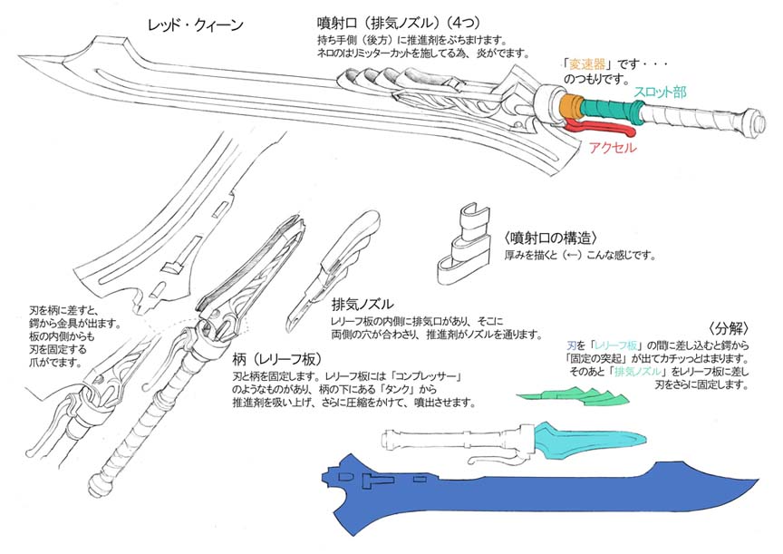 KRDS Projects 9 DEVIL MAY CRY SWORD